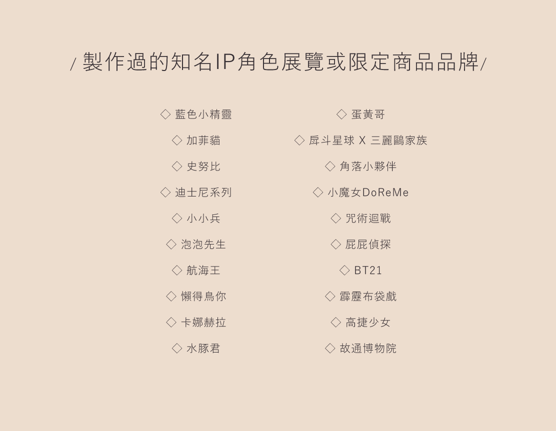 通路串接 - IPCP | 圖像IP授權培訓計畫